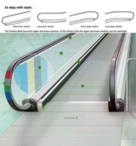 Escalators & Travelators – Trust For Elevators