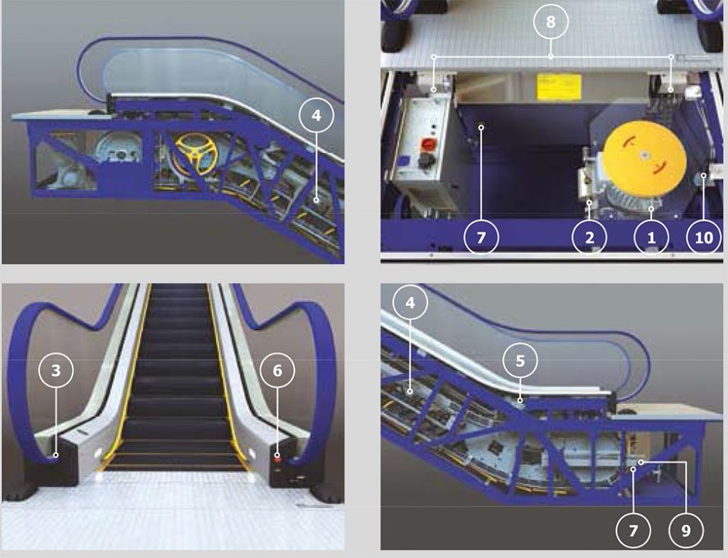 Escalators & Travelators – Trust For Elevators